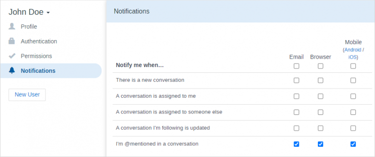 Mentions Module – FreeScout
