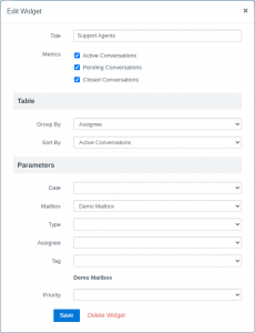 Wallboards Module – FreeScout